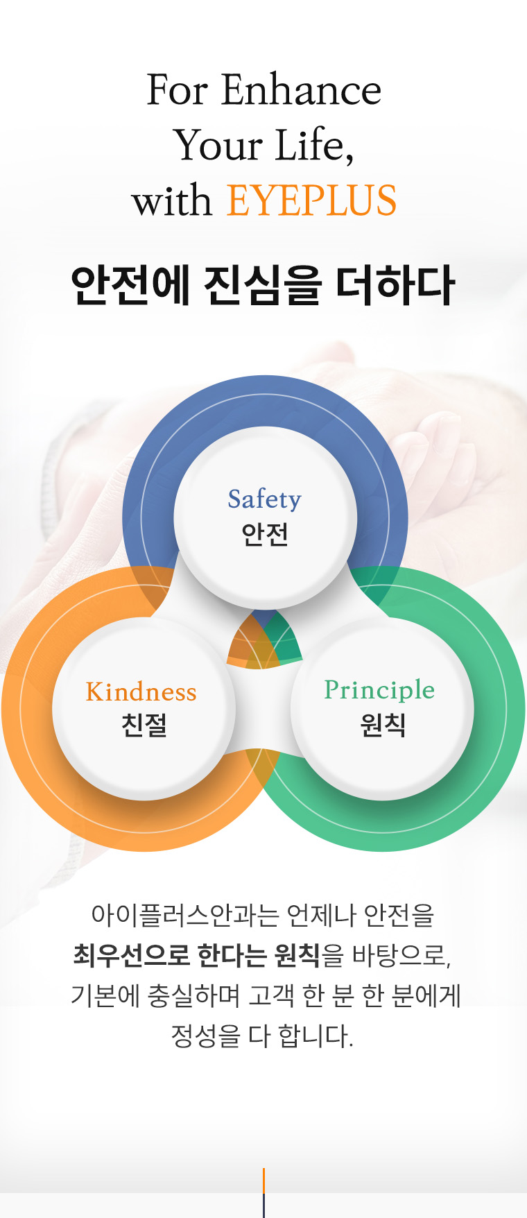 아이플러스 소개 | 아이플러스안과